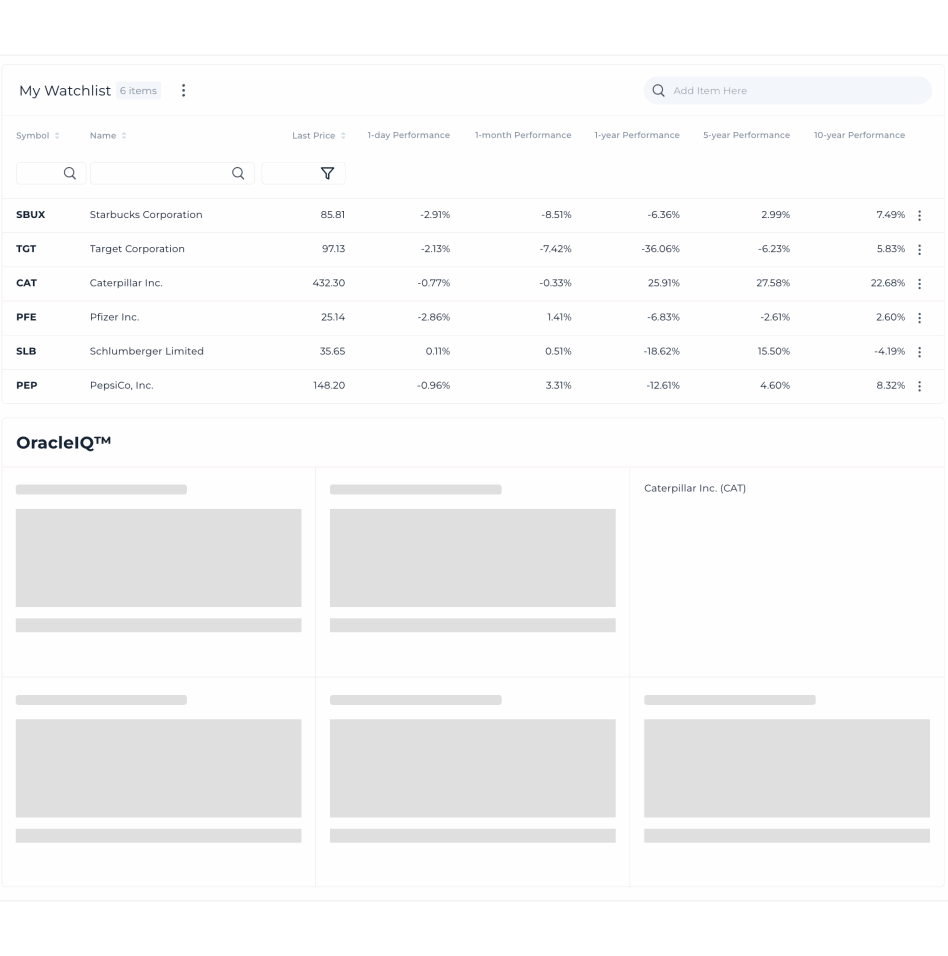 Explore StockOracle Features AI Aided Stock Research App Explore StockOracle Features AI Aided Stock Research App